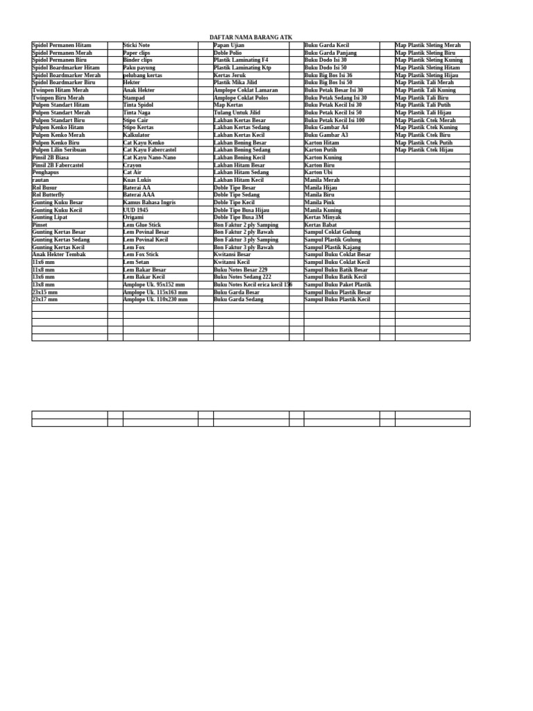 Daftar Barang ATK dan Lakban | PDF