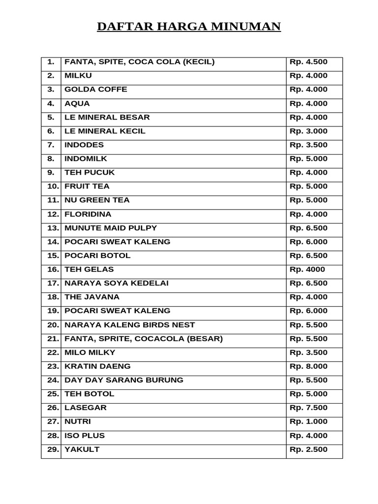 Daftar Harga Minuman Terbaru | PDF