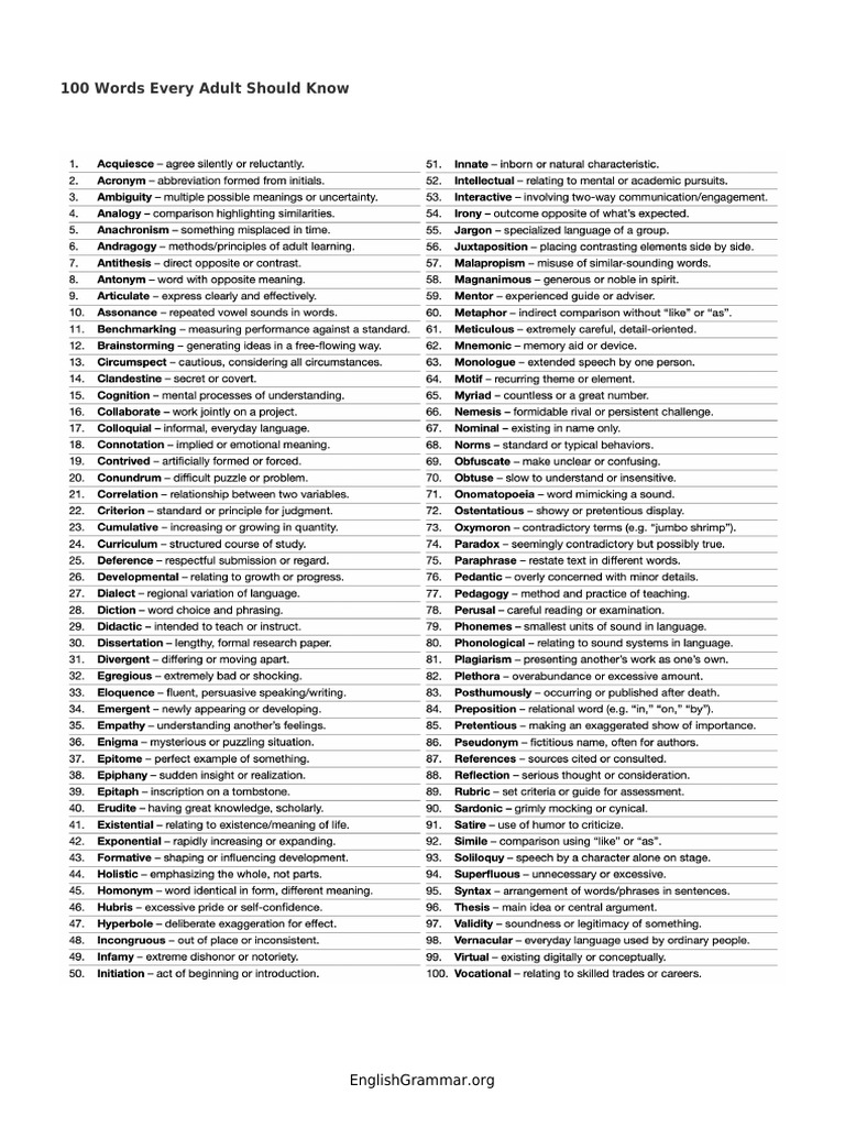 100 Words Every Adult Should Know | PDF | Word | Linguistics
