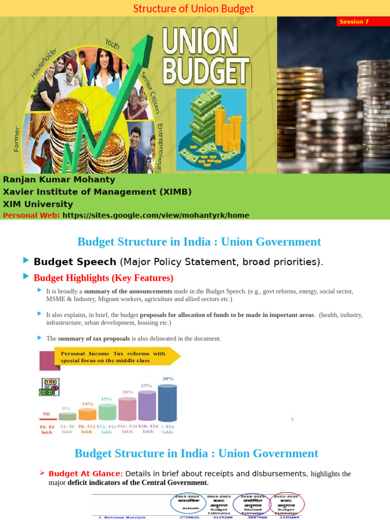 Union Budget | PDF | Government Budget Balance | Taxes