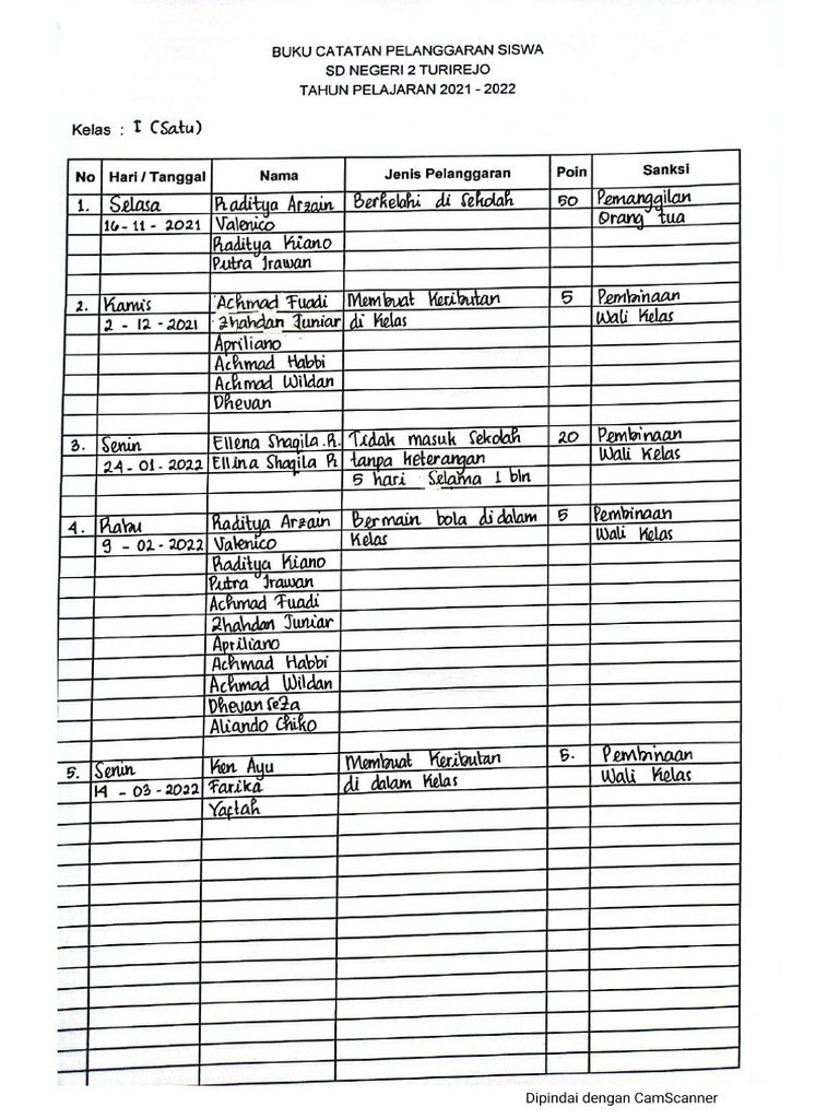 Dokumen Laporan Layanan BK | PDF