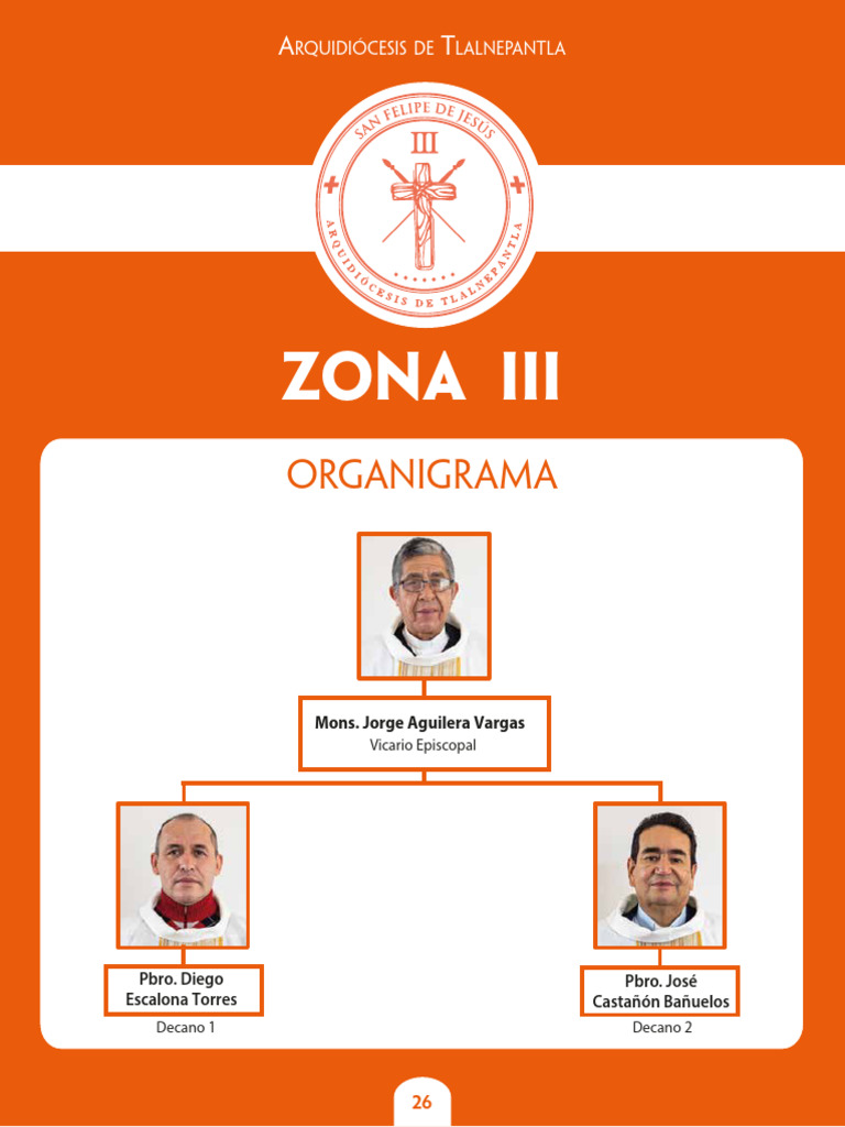 Zona Iii | PDF | Jesús | Mesianismo cristiano