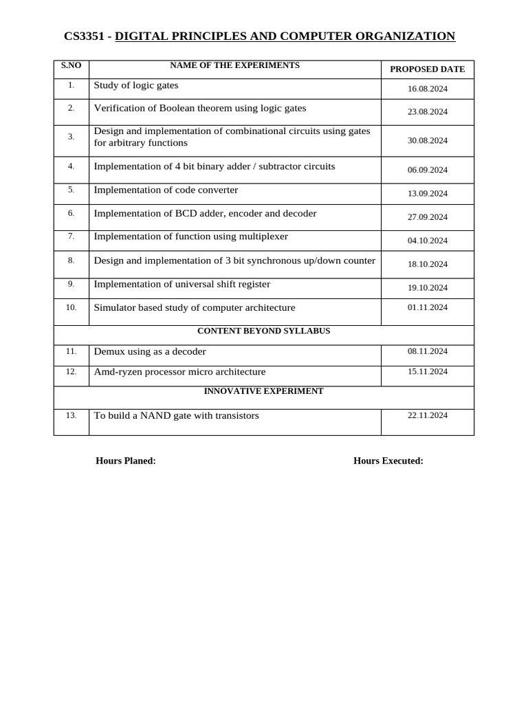 Lesson Plan Dpoc Lab | PDF