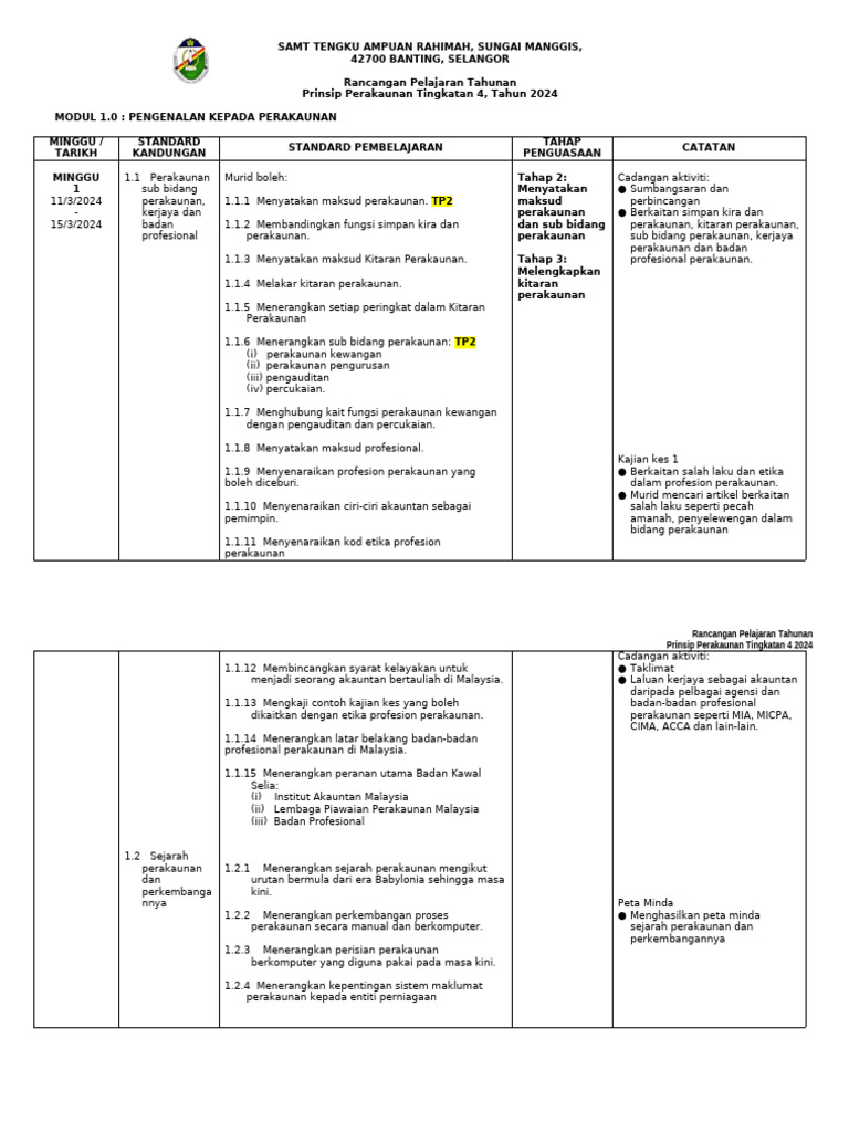 RPT P.perakaunan t4 2024 | PDF