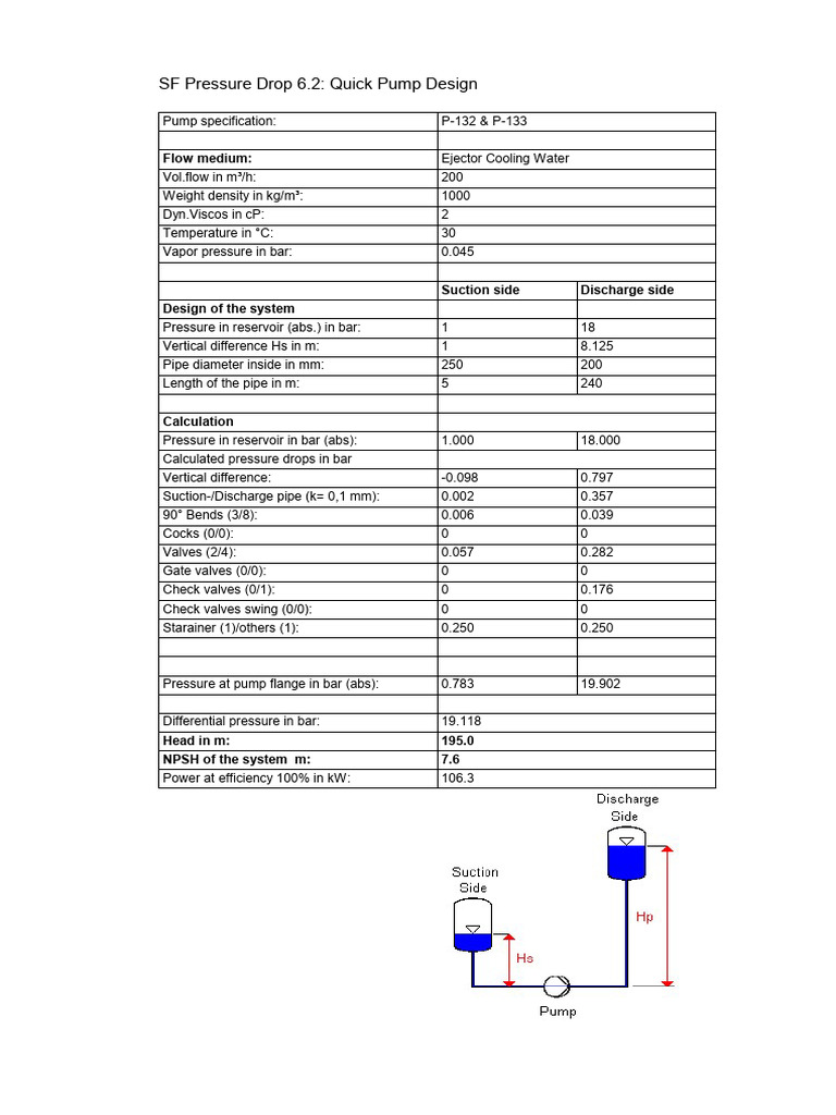 Ejector Pump Design Specifications | PDF