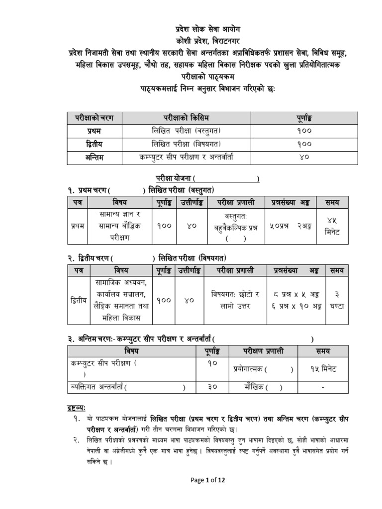 Mahila Bikash Syll | PDF