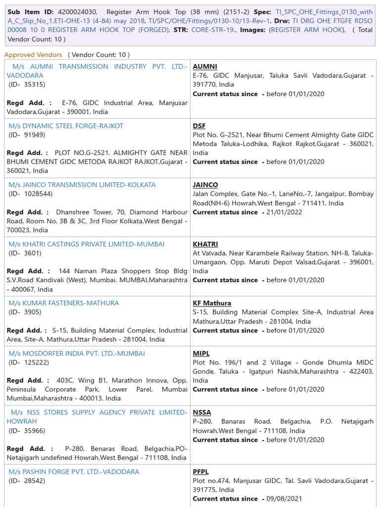 Register Arm Hook Specifications & Vendors | PDF