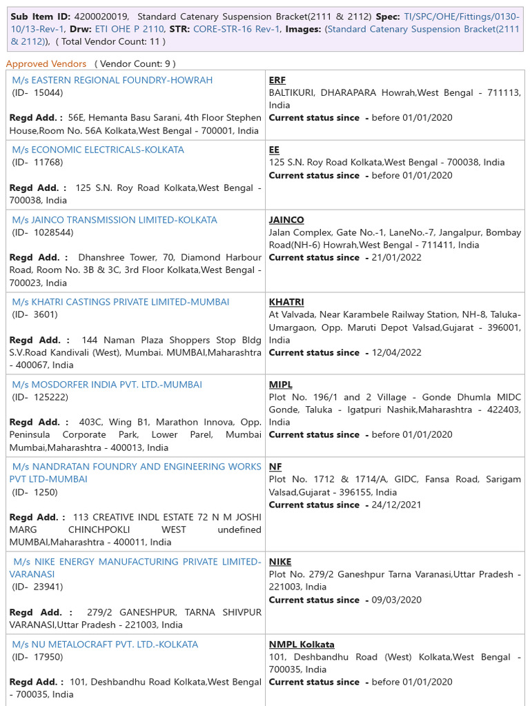 Vendor Directory - Catenary Suspension Bracket | PDF