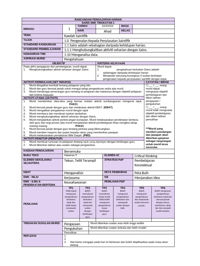 RPH SMK Minggu 1 Sains Tingkatan 1 2024-2025 by Cikgu Gorgeous | PDF