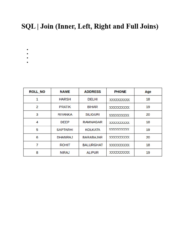 lesson6SQL JOINS | PDF | Information Retrieval | Computer Programming lesson6SQL JOINS | PDF | Information Retrieval | Computer Programming