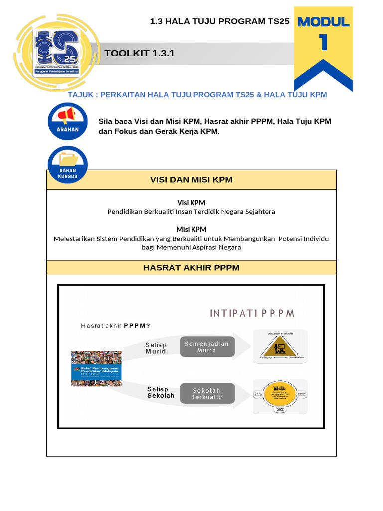 1.3.1 PERKAITAN HALA TUJU PROGRAM TS25 Vs HALA TUJU KPM | PDF