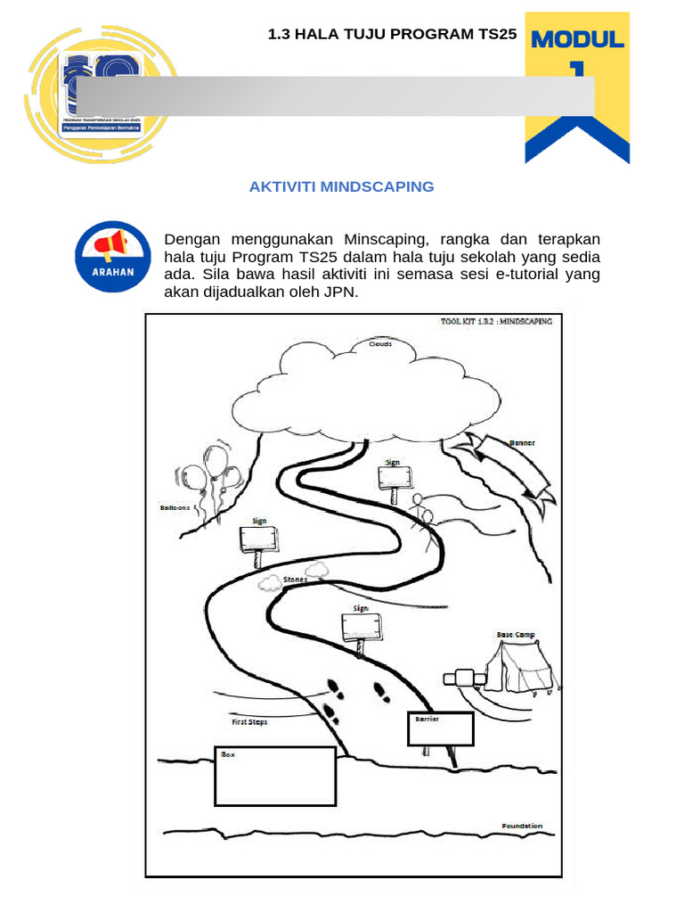 1.3.3 AKTIVITI MINDSCAPING | PDF