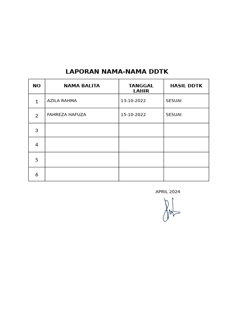 Lap Ddtk Balita Tw 2 Irma Linda Ekinerja 2024 | PDF