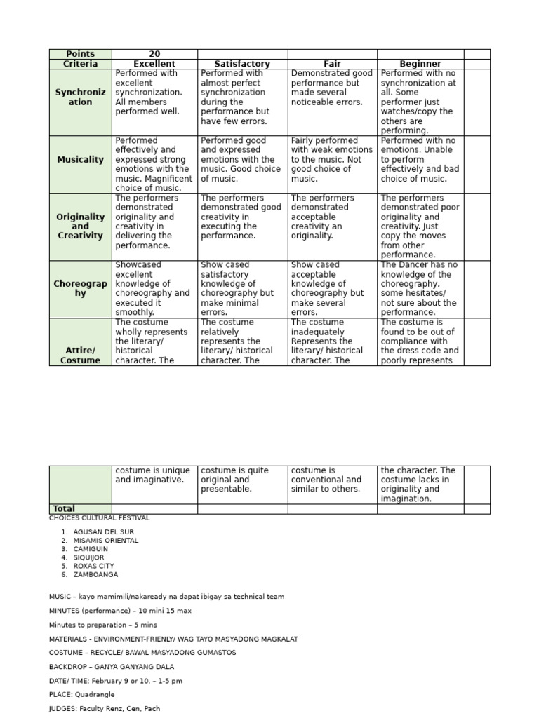Rubrics for Cultural | PDF | Dances | Performing Arts