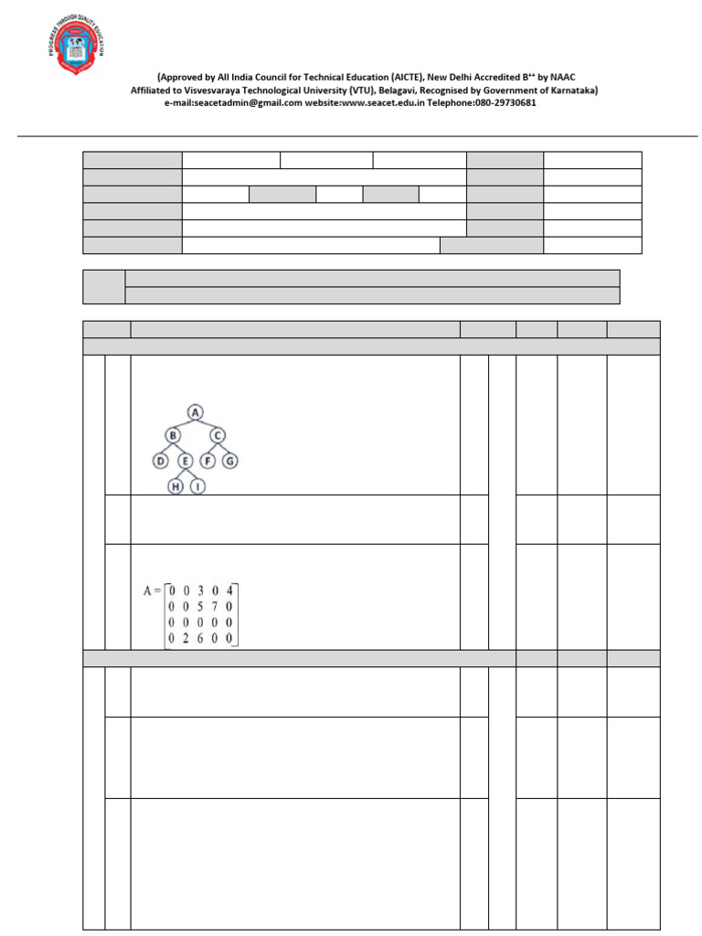 Second Internal Assement Question Paper - DS (AIML JAD JISE) | PDF ...