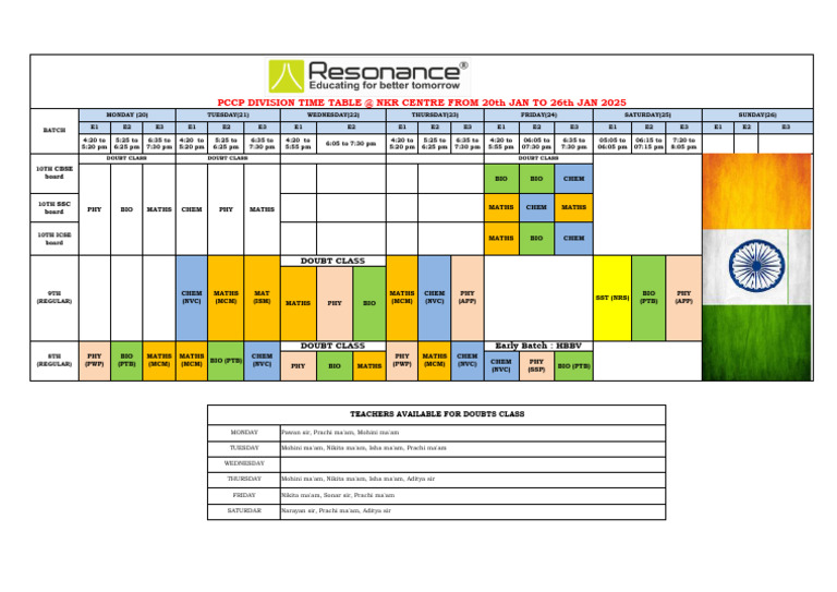 Pccp Division Tt @ Nkr_20-Jan to 26-Jan-25 | PDF