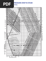HT YARD LAYOUT - As Per Given Dimensions | PDF