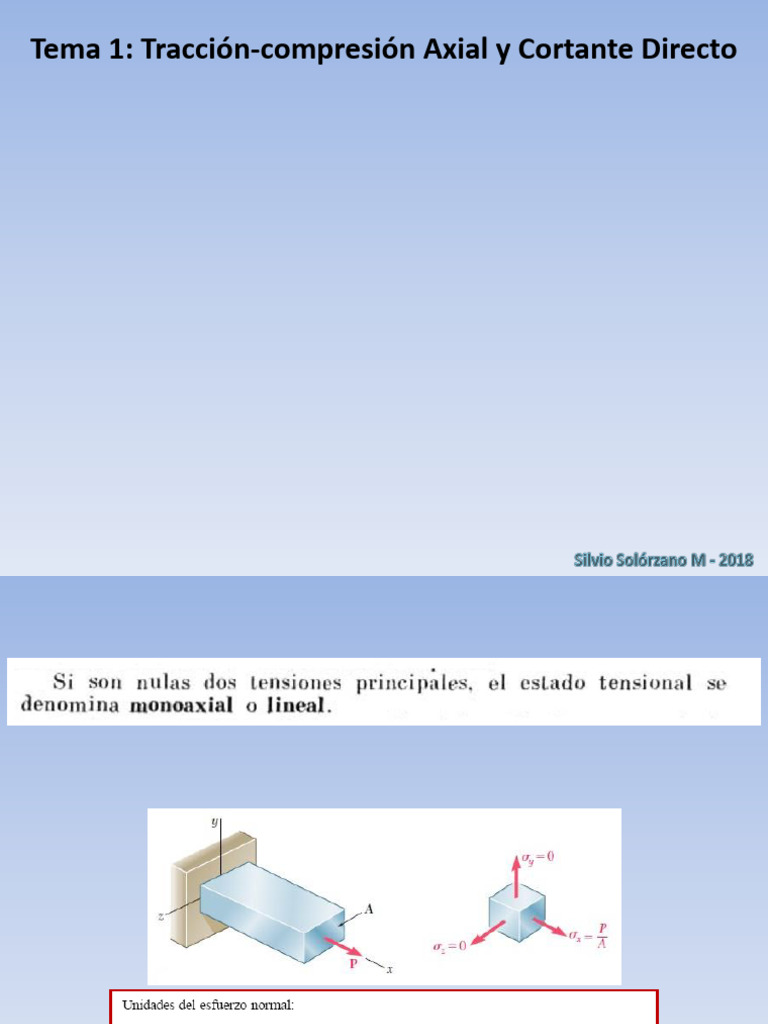Tema 1. (2) Modif. Uv. Tracción-Compresión Axial y Cortante Directo (2 ...