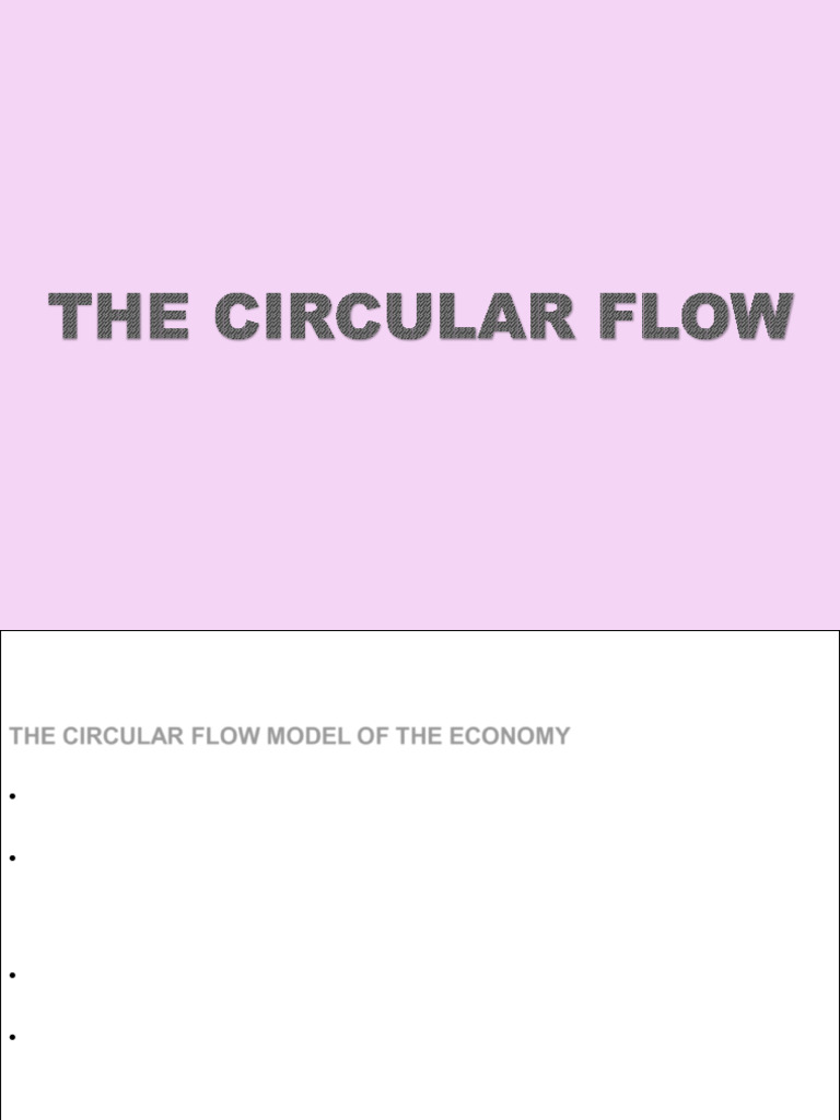 The Circular Flow Model | PDF | Economic Equilibrium | Economies