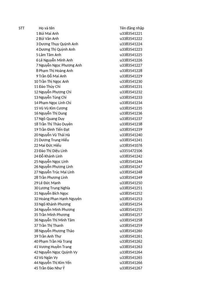 Danh Sách Thành Viên L P 10T | PDF