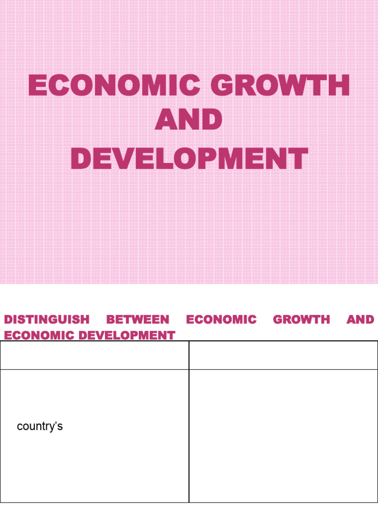 Economic Growth vs. Development Explained | PDF | Economic Growth | Taxes