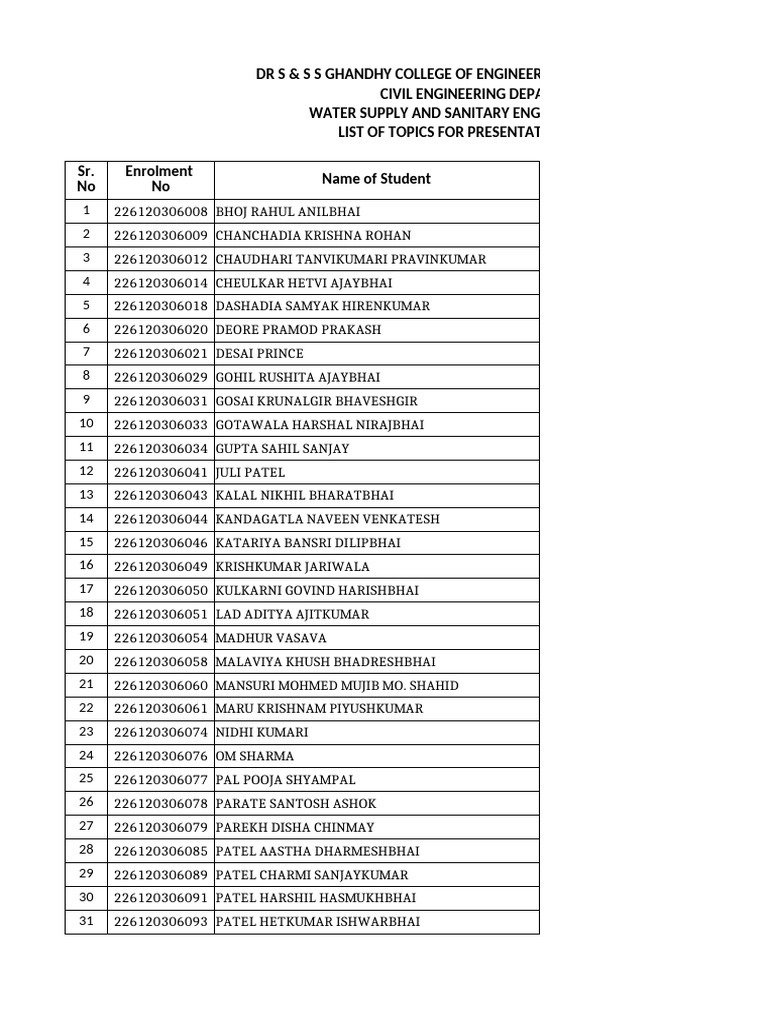 Civil Engineering Presentation Topics | PDF | Water Treatment | Sewage ...