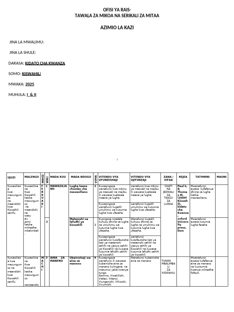 Azimio Kisw F1 | PDF