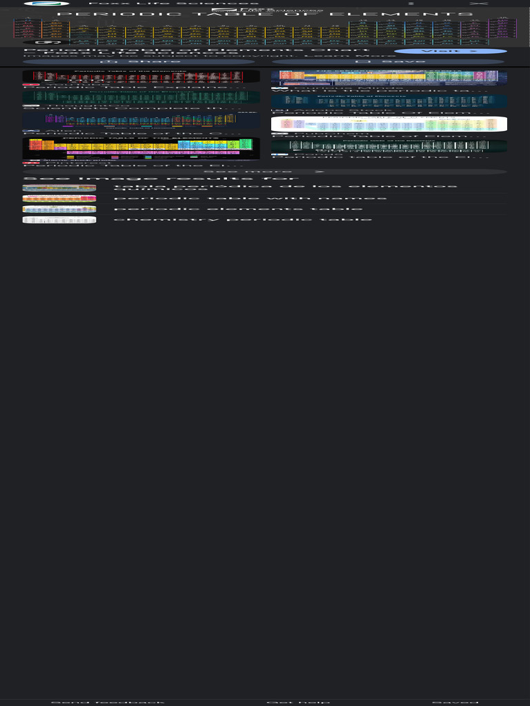 Periodic Table - Google Search | PDF | Sets Of Chemical Elements ...