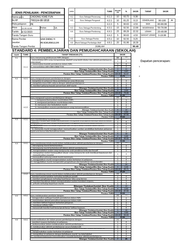 Borang Penilaian Kendiri 2023 Cyf | PDF