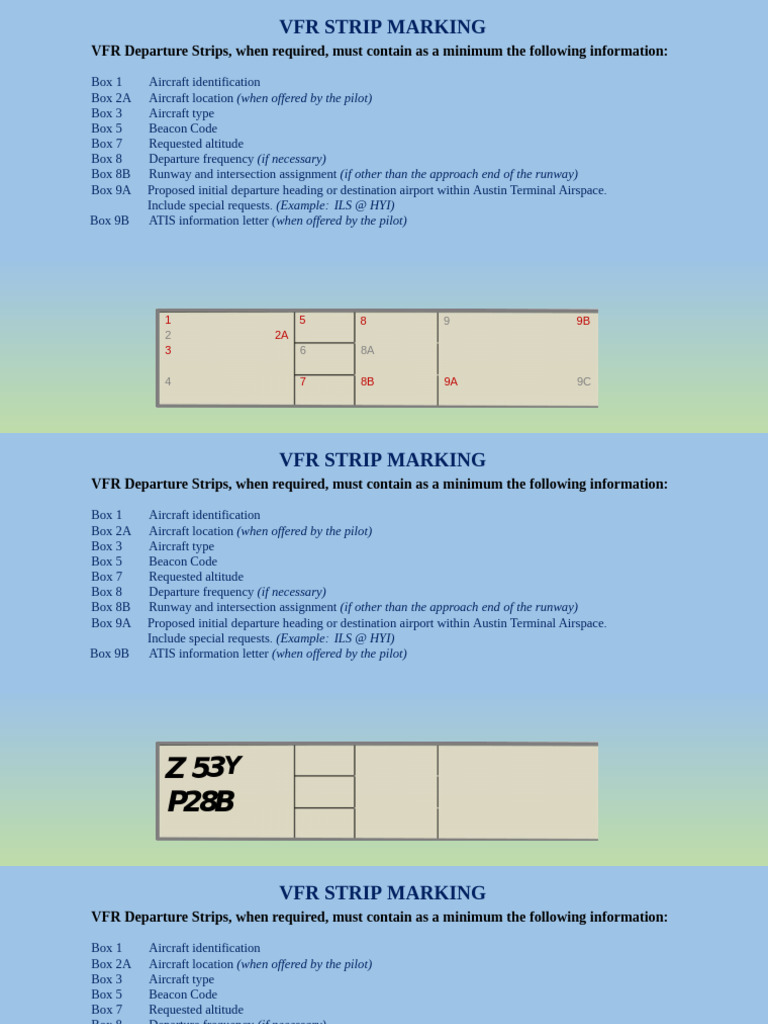 Flight Progress Strip (FPS) Marking | PDF | Air Traffic Control ...