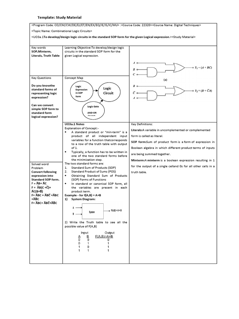 22320_DT_CO3_Design logic circuits in the standard SOP form | PDF | Boolean Algebra | Teaching ...