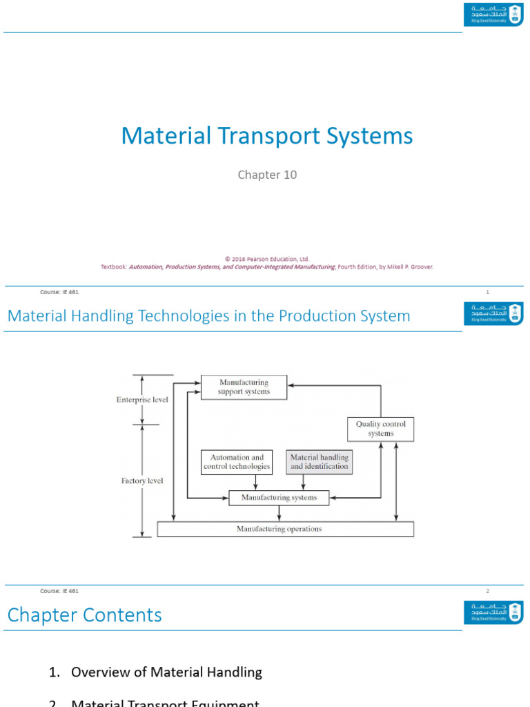 IE461-Lecture 03 - Material Transport Systems | PDF | Crane (Machine) | Manufactured Goods