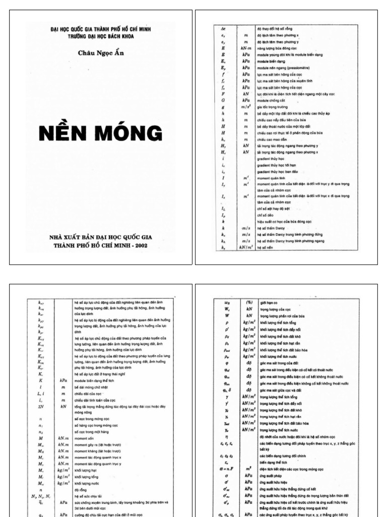 GT - Nen Mong - Chau Ngoc An MT | PDF