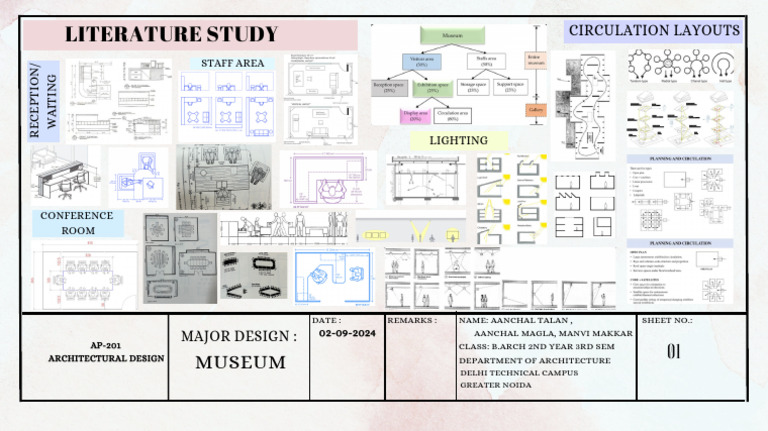 Admin Block Design Literature Study | PDF