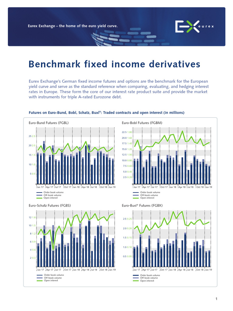 Factsheet Eurex Benchmark Fixed Income Derivatives KR | PDF | Derivative (Finance) | Futures ...