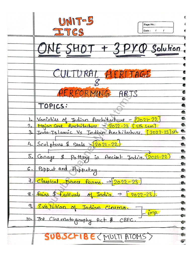Itcs Unit 5 Bymultiatoms | PDF