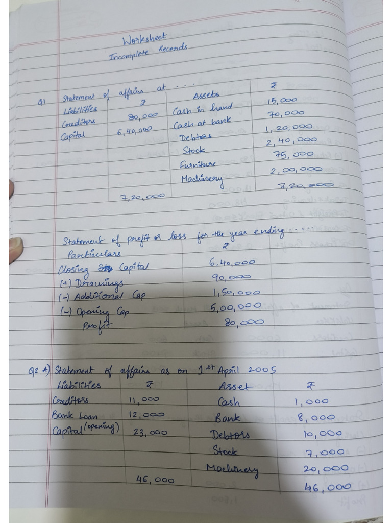 Incomplete Records | PDF