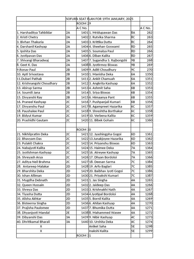 Sofura Seat Plan Jan 19, 2025 | PDF