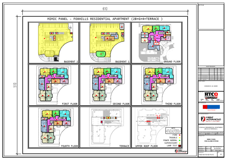 MIMIC PANEL REV.01 NEW (1) | PDF | Building Materials | Building Technology
