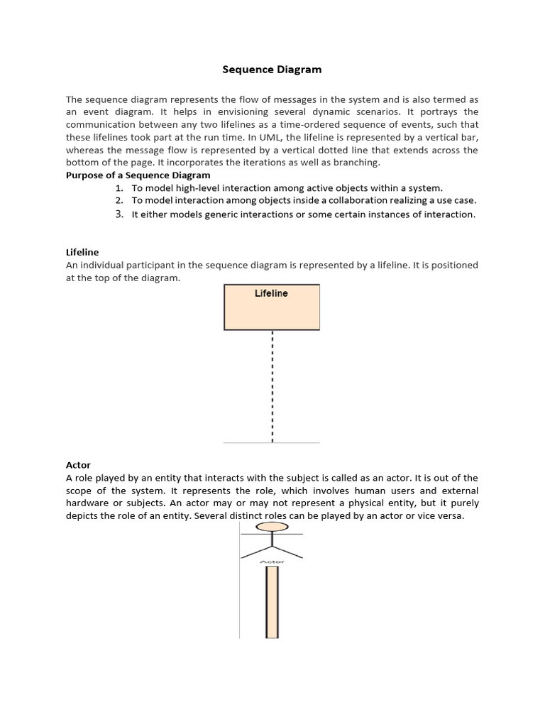 Unit2 St 2 Notes | PDF | Use Case | Unified Modeling Language