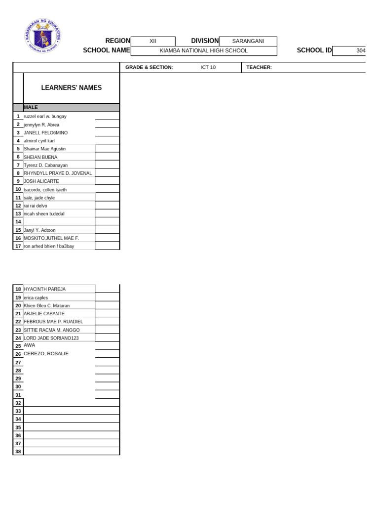 ICT 9 SET B Grades | PDF
