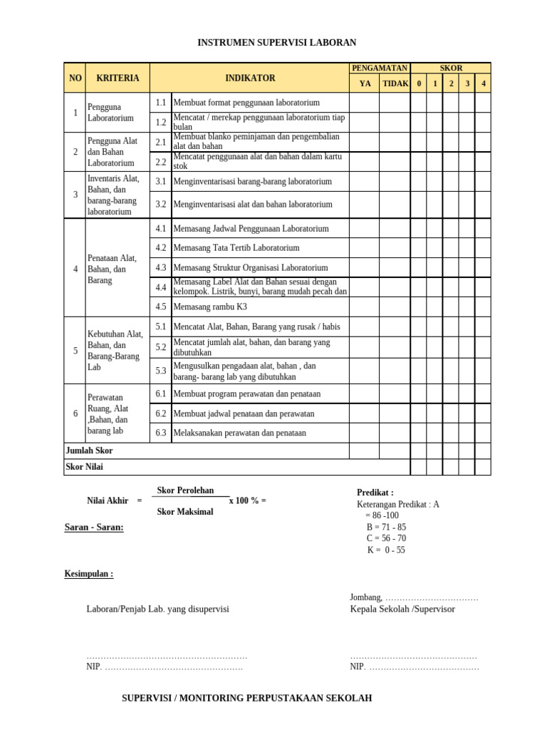 Supervisi Laboratorium dan Perpustakaan | PDF