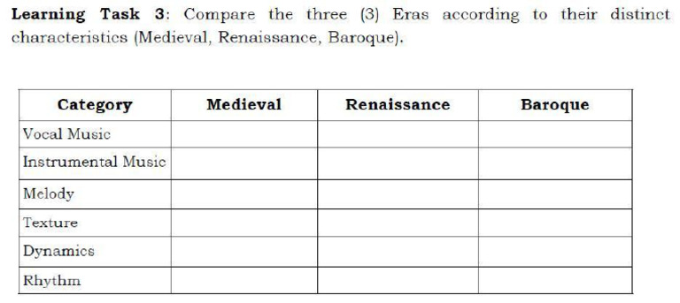 Learning Task 3 | PDF