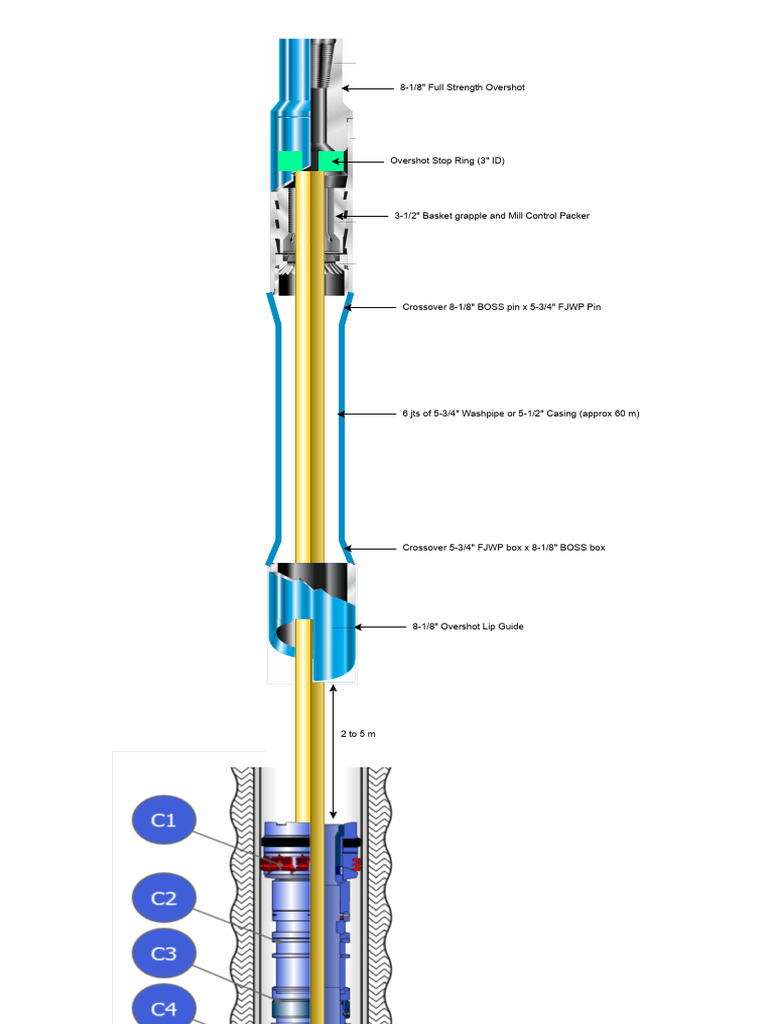 Overshot Pushing BHA | PDF