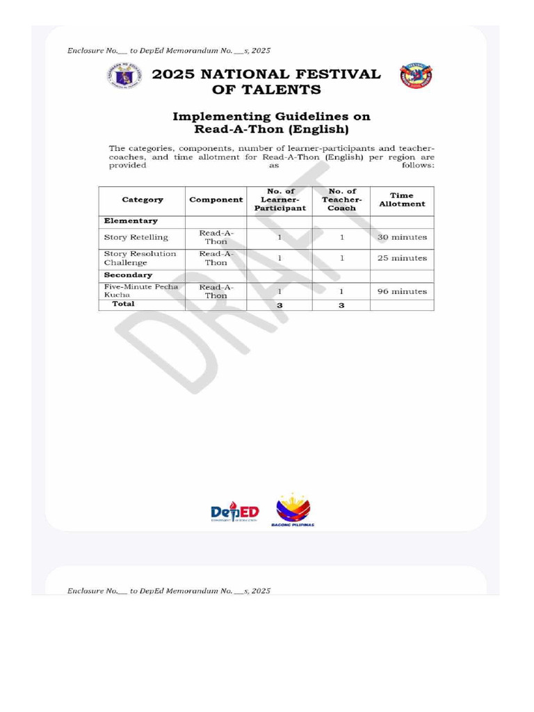 2025 Nfot Draft English | PDF