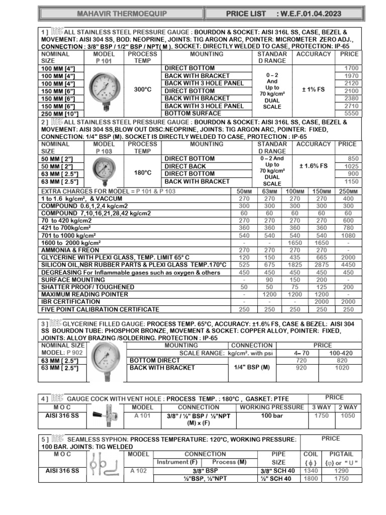 ITEC Pressure Gauges Price List | PDF | Pressure Measurement | Valve