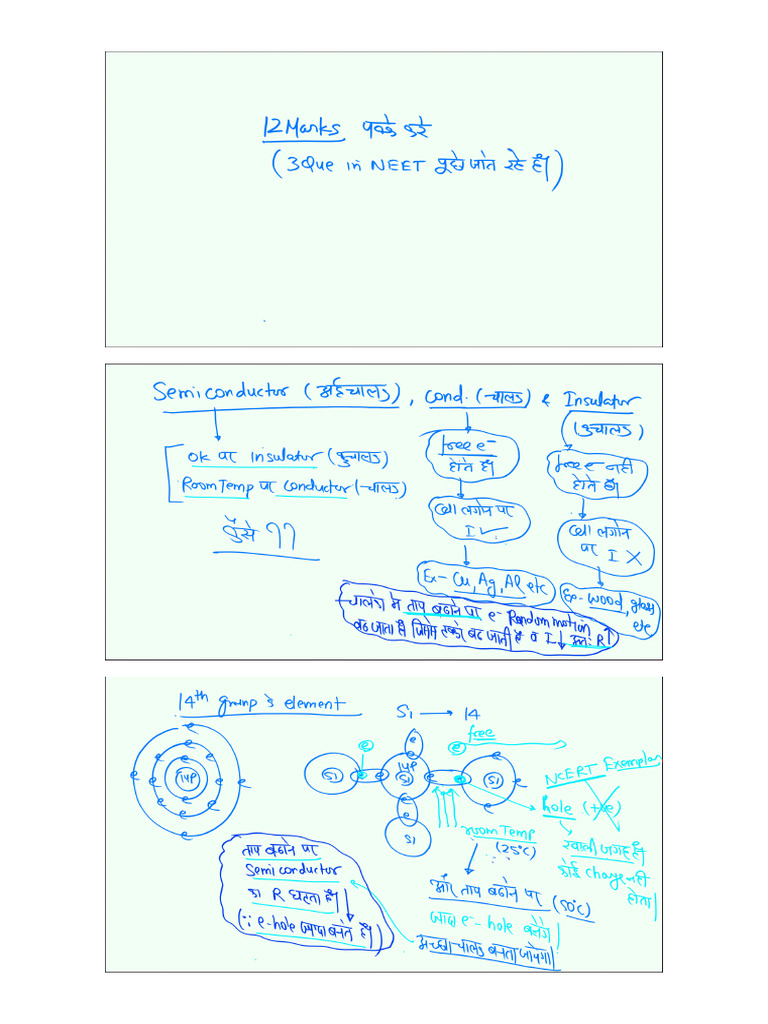 Mahamanthan - Semiconductor-Invert - Converted-Split-Invert-Invert | PDF