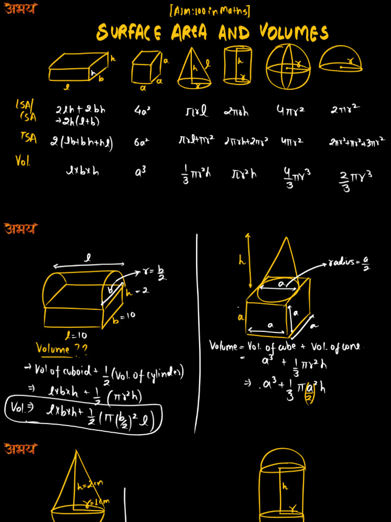 Surface Areas and Volumes Lecture 2 | PDF