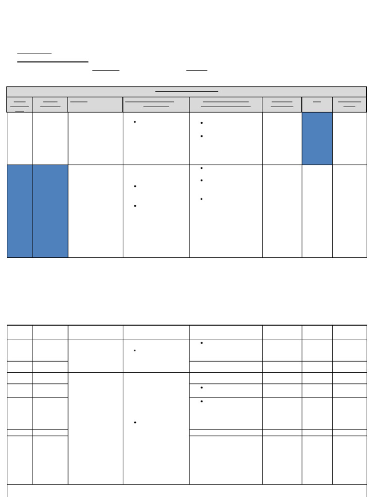 Grade 8 History Scheme of Work | PDF | Namibia | Africa
