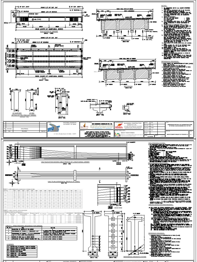 BM107 - CBHP - P3 - CH 112+750 - 40.0 - Sst. | PDF | Civil Engineering ...
